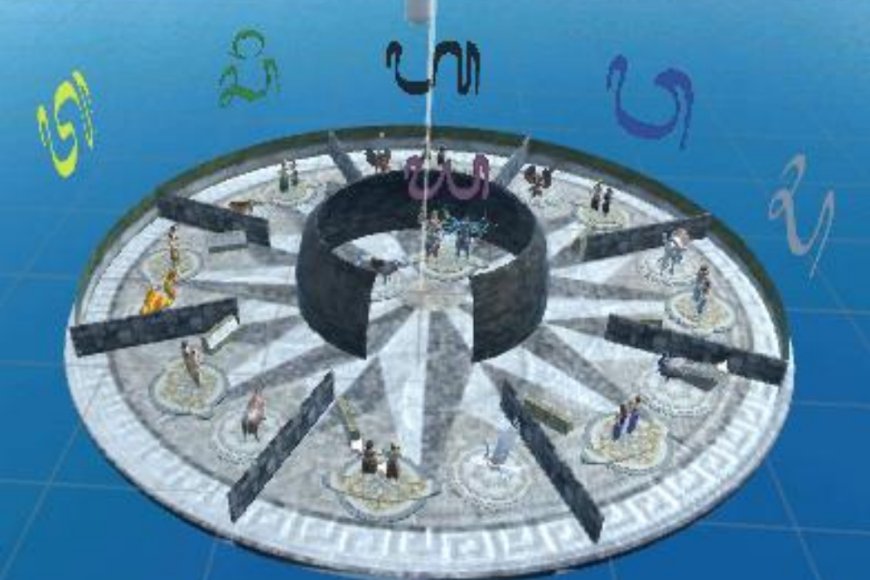 Dewata VR: Revealing the Majesty of the Nawa Sanga Gods through Virtual ...